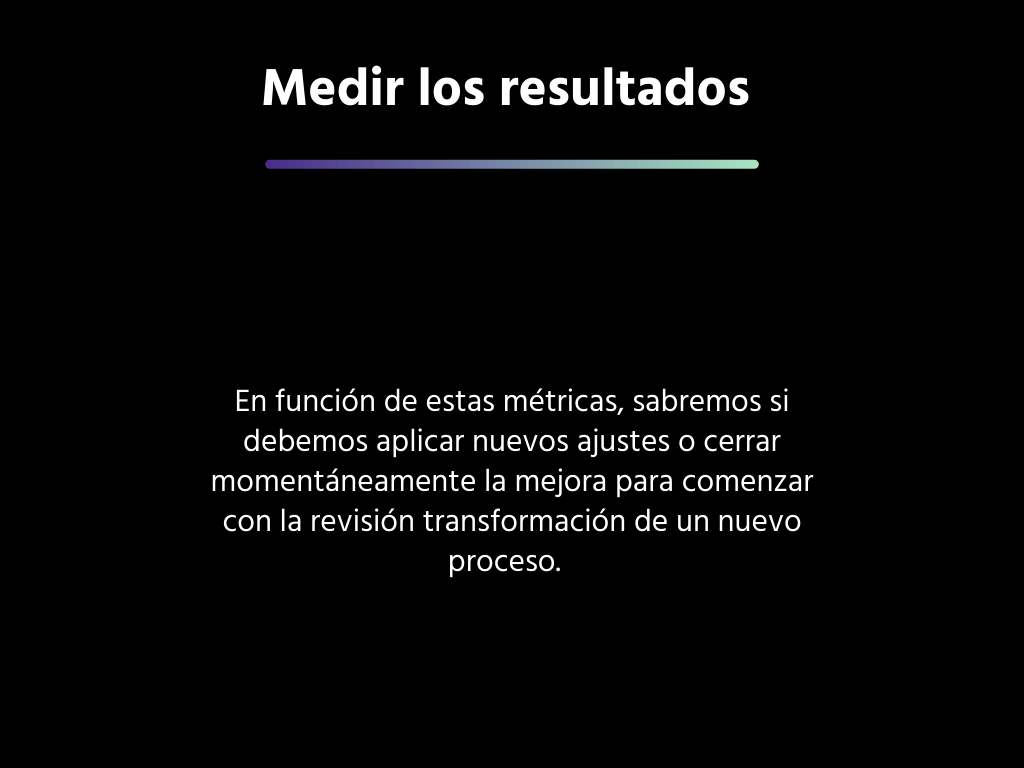 Conoce BPM, la metodología de procesos enfocada en los resultados